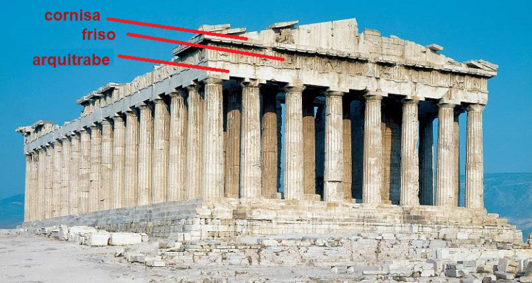 Entablamento en Arquitectura | Definición y Estilos — Arkiplus